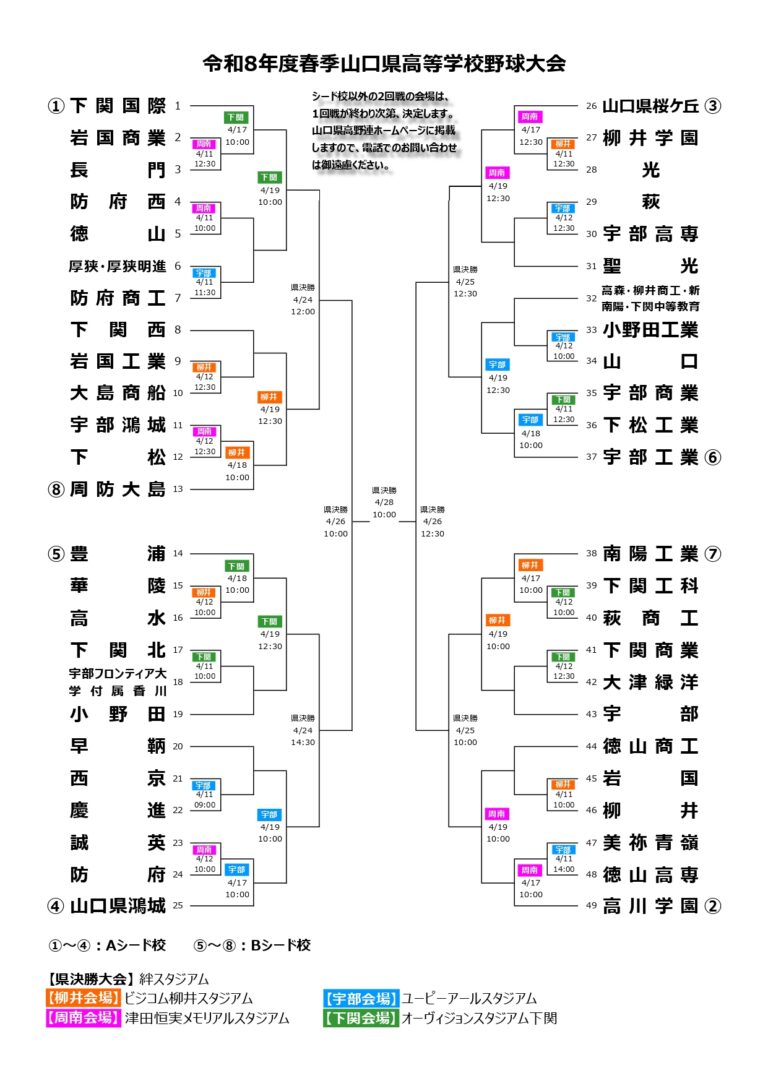 0_20260402_073338_page-0001 | RAMUIな日々