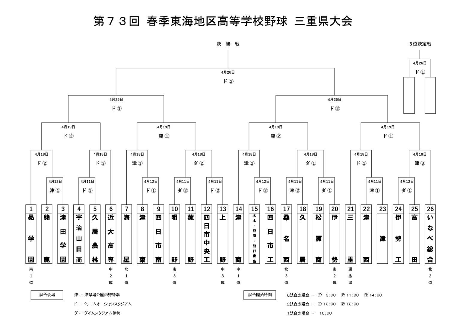10cd0ed98c1a0720d93e65a846f68499_page-0001 | RAMUIな日々